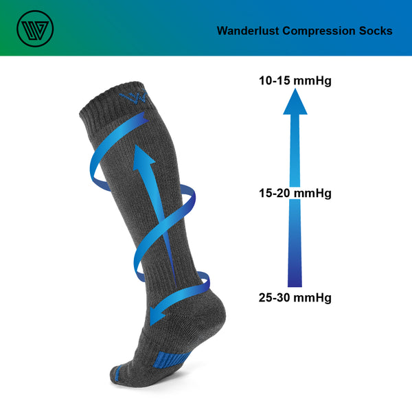 Everyday Compression Socks – Wanderlust